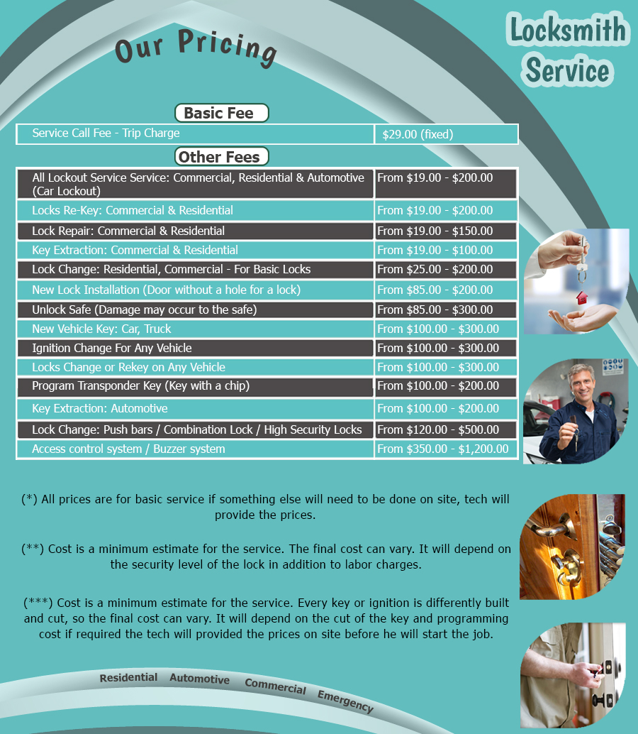 Hanover Locksmith Service | Price - List